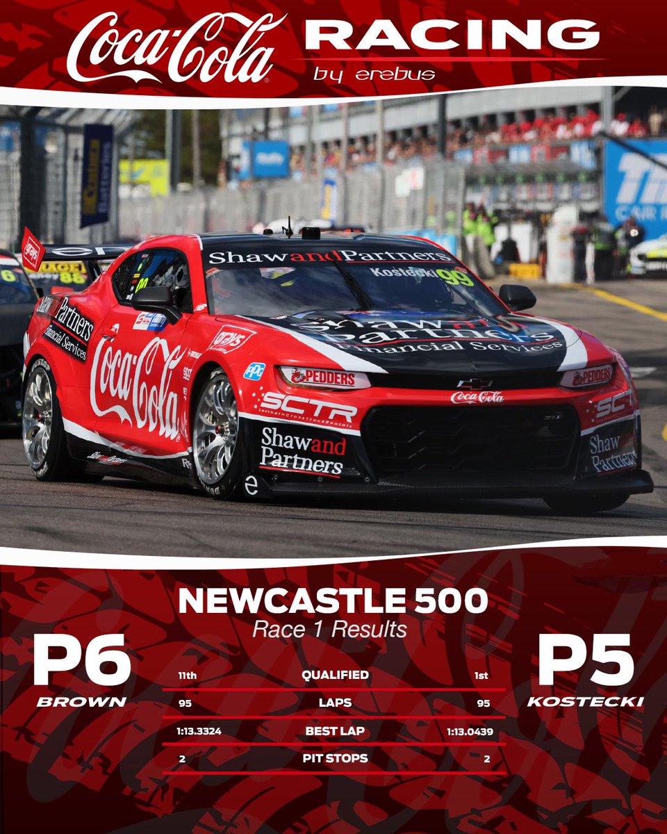 Erebus Motorsport on Twitter: Erebus Motorsport on Twitter: