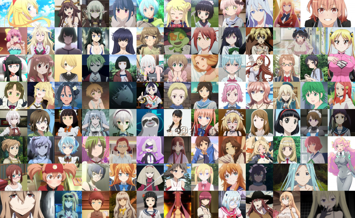 Animint on Twitter: "Le 11 mars, c'est l'anniversaire de la seiyû Nao Tôyama qui double Chitoge ...