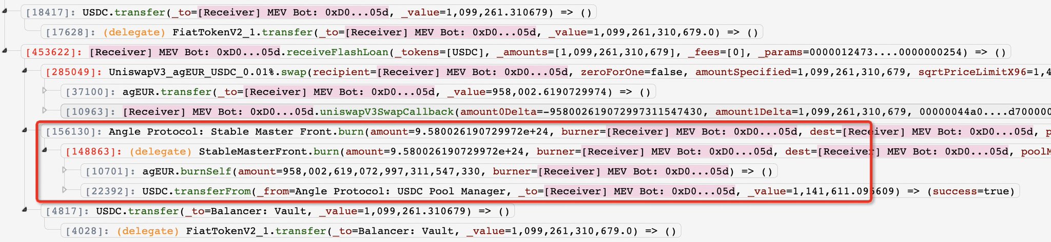 PeckShield Inc. on Twitter: "Hi @AngleProtocol, you may want to take a look (possibly due to the ...