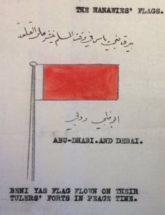 ثريد | الهجرات التاريخية لقبائل بني ياس بني ياس هو حلف تاريخي يتكون من ...