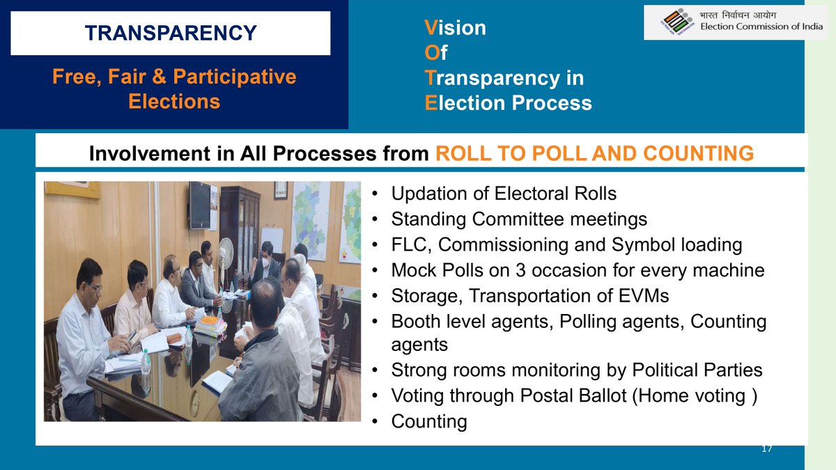 Election Commission Of India Sveep On Twitter With The Vision Of