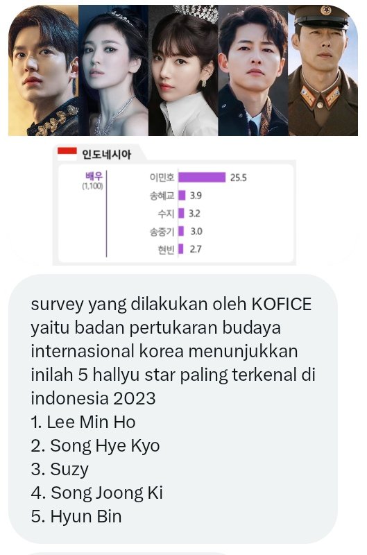 K-Drama Menfess on Twitter: "•kdm• mi ni mal du a ra tus ka ta https://t.co/5taOuWdzkQ" / Twitter