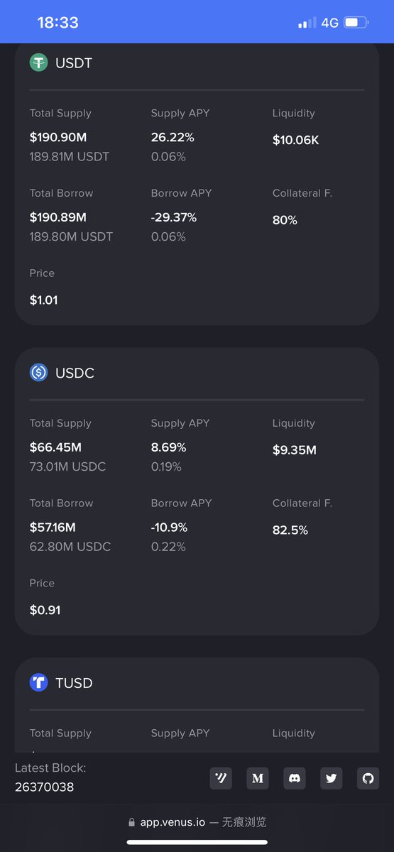 Thread by @Loki_Zeng on Thread Reader App – Thread Reader App