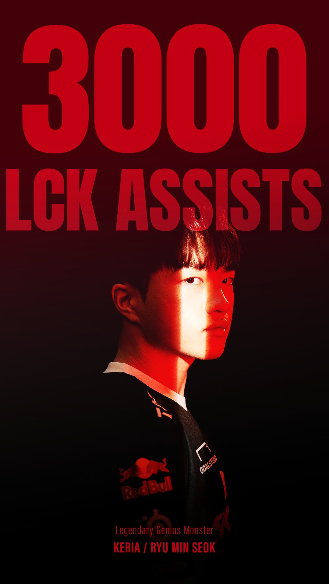 T1 LoL on Twitter: "OUR SUPPORTER, KERIA | 2020.02.07~ LCK 통산 3,000 어시스트를 달성한 역천괴 ‘Keria’ 류민석 선수 ...