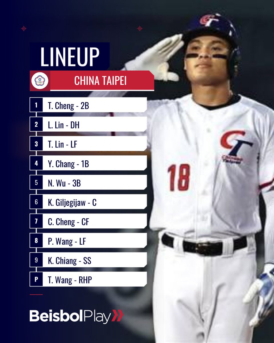 BeisbolPlay on Twitter: "¡Países Bajos y China Taipéi saltan al terreno! Voz de play ball #WBC2023"