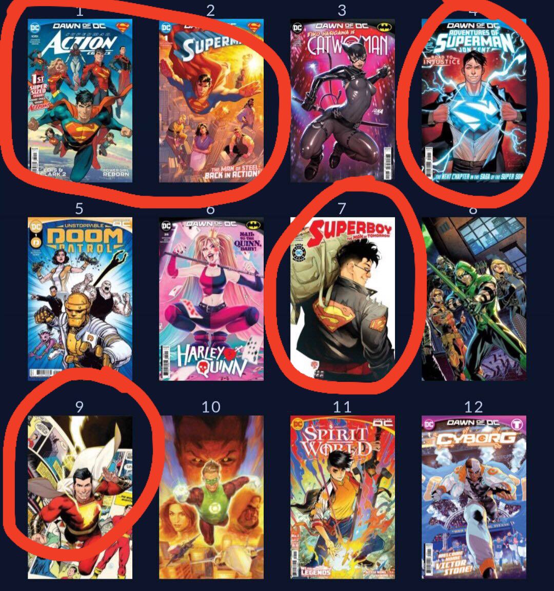 John-ElSuperman 🪐 on Twitter: "All the Dawn Of DC titles I’ll be picking! 👌"