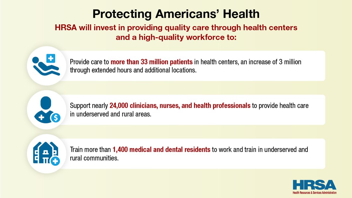 HRSA on Twitter: HRSA on Twitter: