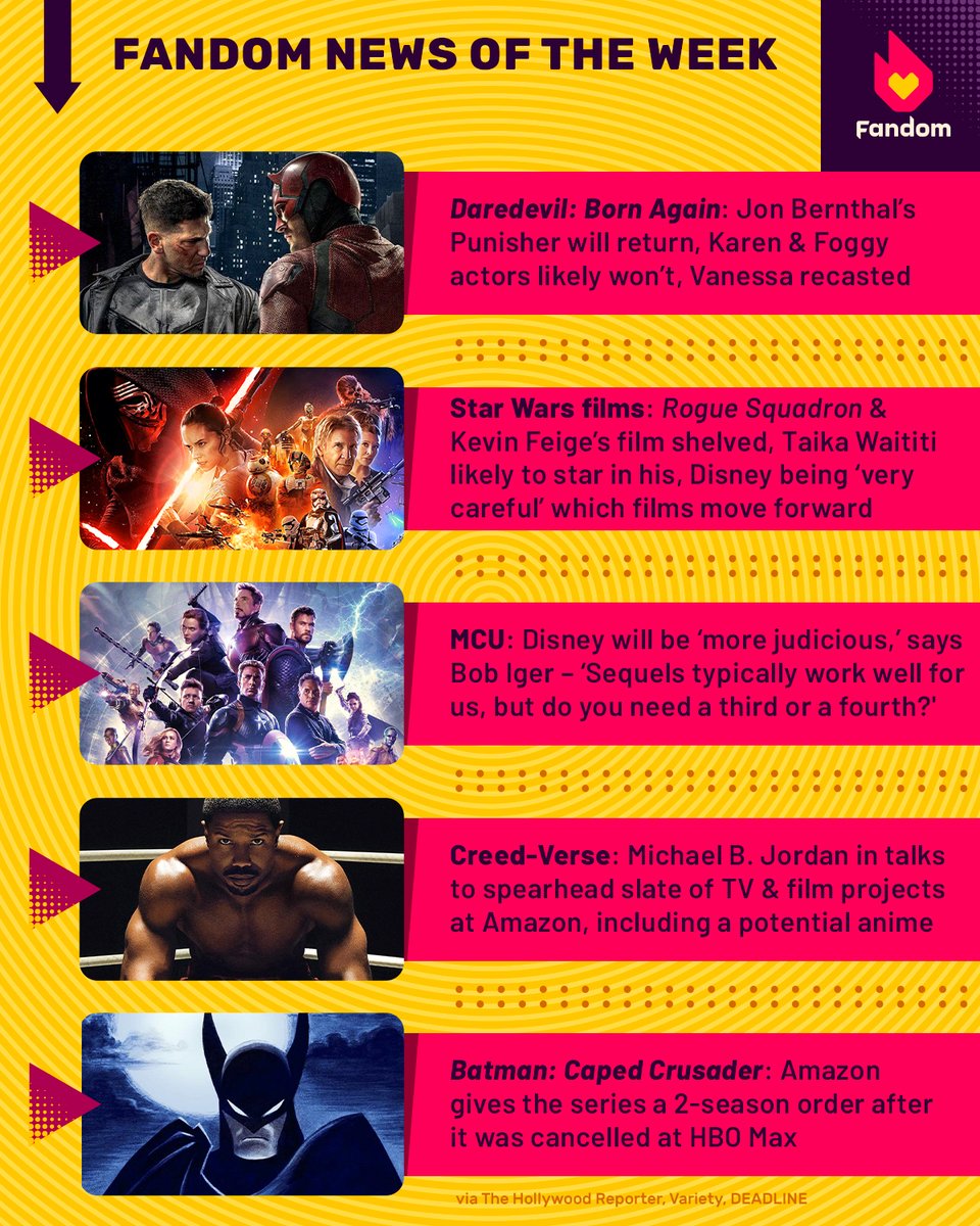 Here's what's up in the fandom-verse Fandom @getfandom