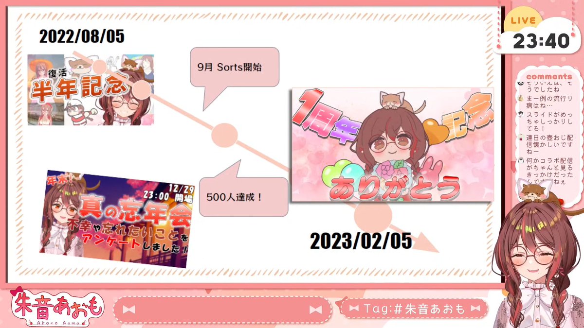 朱音あおも🎀☀3月末まで静かです。就寝前のお供Vtuber on Twitter: "🎀固定用🎀 インディーな界隈が好き☀ インディーゲームやその他いろいろ遊びます🍵 ゲーム感想ブログも始め ...