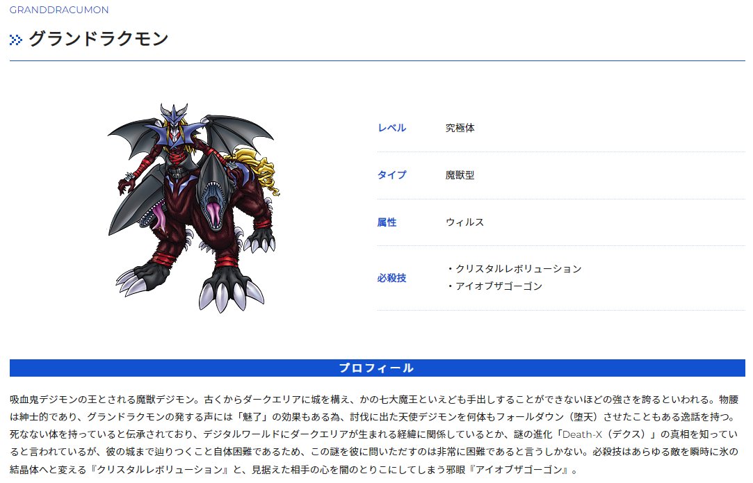 Dracmon Evolution Line