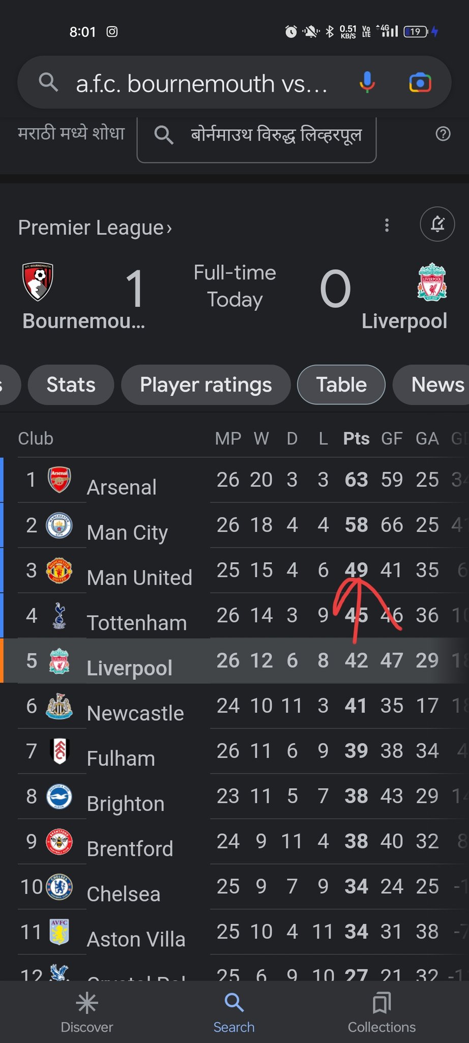 Taha Aheras on Twitter: "@UTDTrey Actually it's 7 up fr 😂😂😂 https://t.co/dWEvIPiOUK" / Twitter