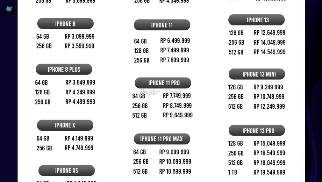 Askrlfess on Twitter: "[askrl] menurut kalian worth it nggak harga ip 13 mini second ex-inter ...