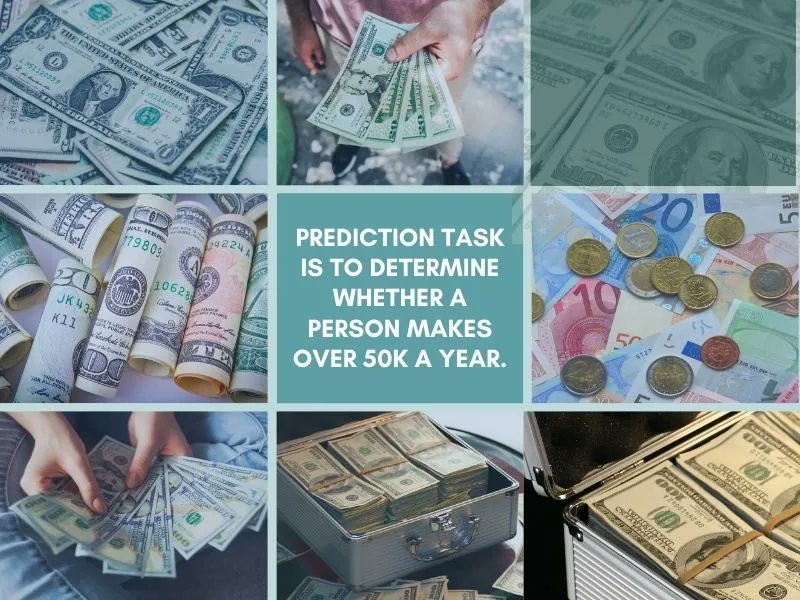 Bigdata Engineer On Twitter Prediction Task Is To Determine Whether A Person Makes Over 50k A
