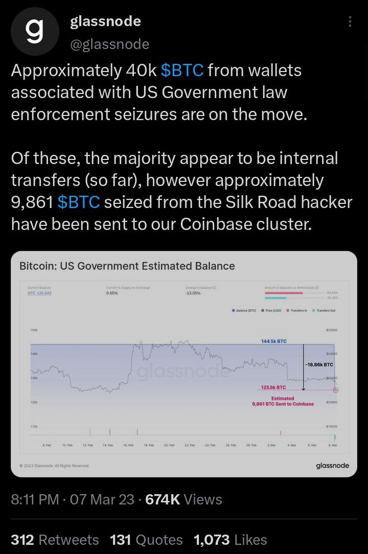 Ares, Information Service on Twitter: "Glassnode reports 40 K BTC transferred between US ...