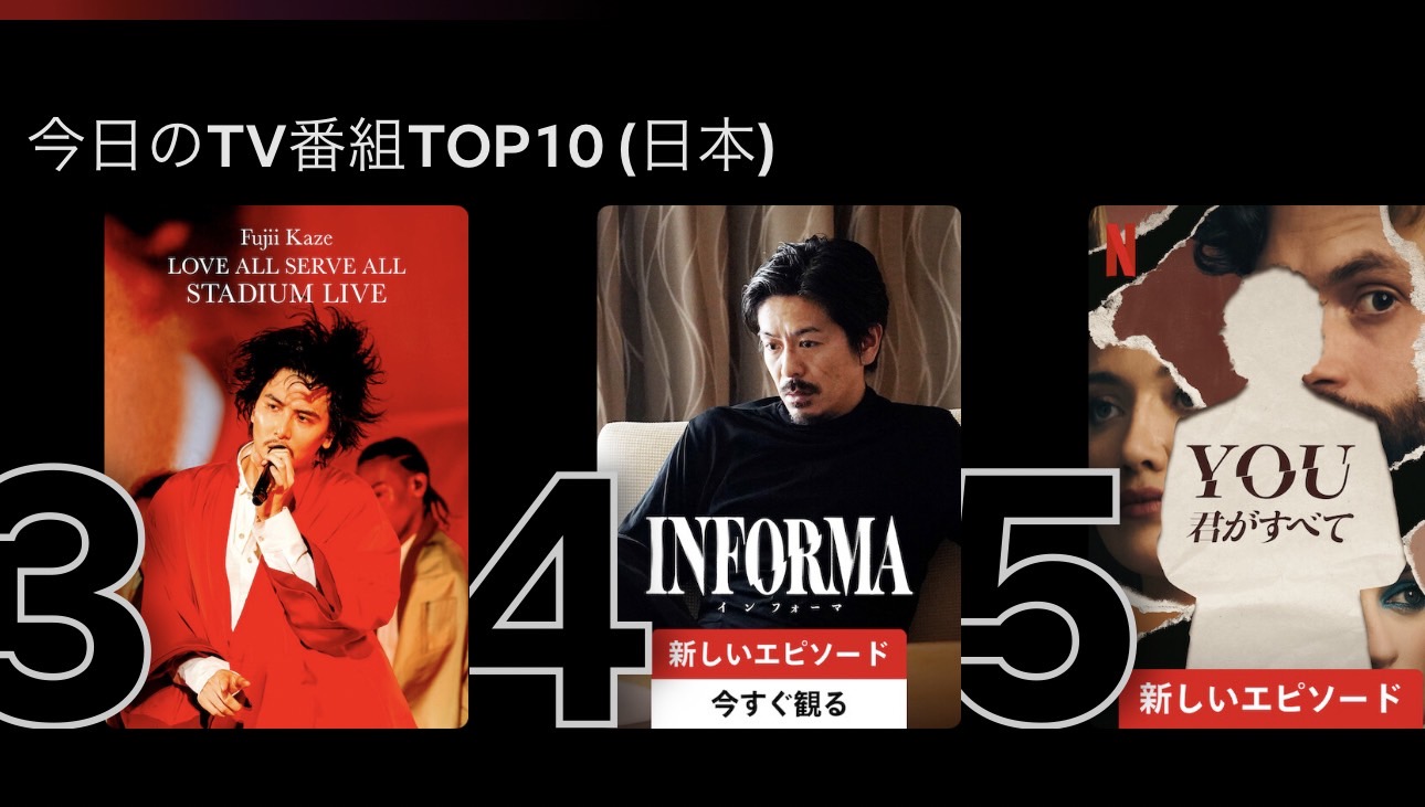 ドラマ『インフォーマ』公式 on Twitter: ". 。.*･ﾟ ⁡ Netflix TV番組Top4 Thank you！ ⁡ .ﾟ･*. 。。.٭ ⁡ ⁡いつも応援ありがとうございます ...