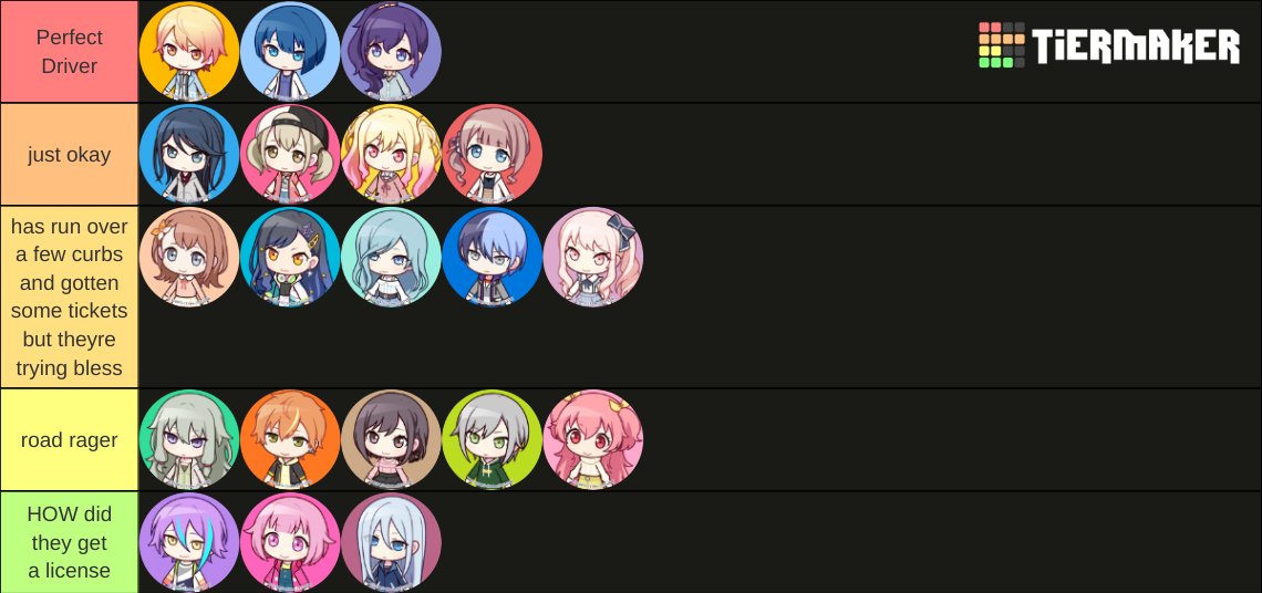 sporks 💜 on Twitter: "using this as an excuse to tell you all rui would make a giant custom ...