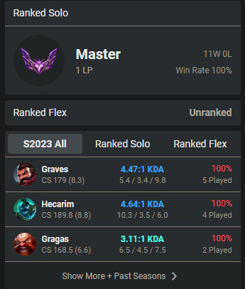 tarzaned on Twitter: "Only player in league history to go unranked-masters 100% WR both duo and ...