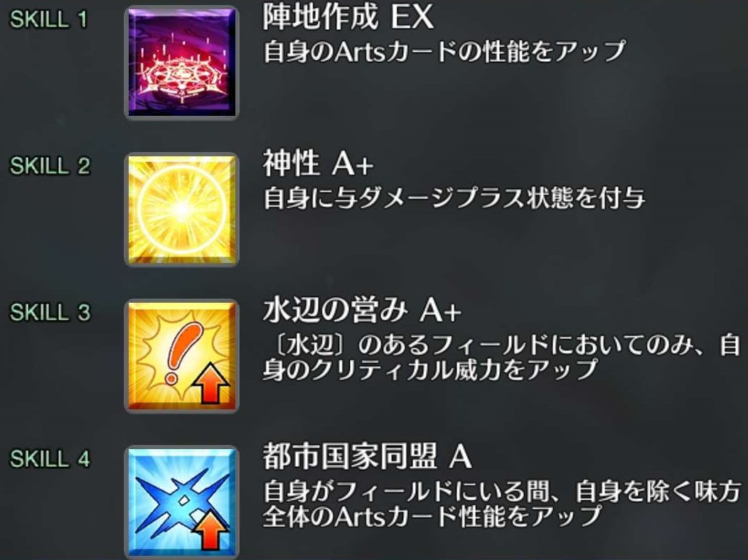 Sey @ FGO on Twitter: "- Passive Skills Tlaloc obtains 12% ART and 200 Damage with the first two ...