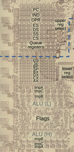 Ken Shirriff on Twitter: "Intel introduced the 8086 microprocessor in 1978 and it still has a ...