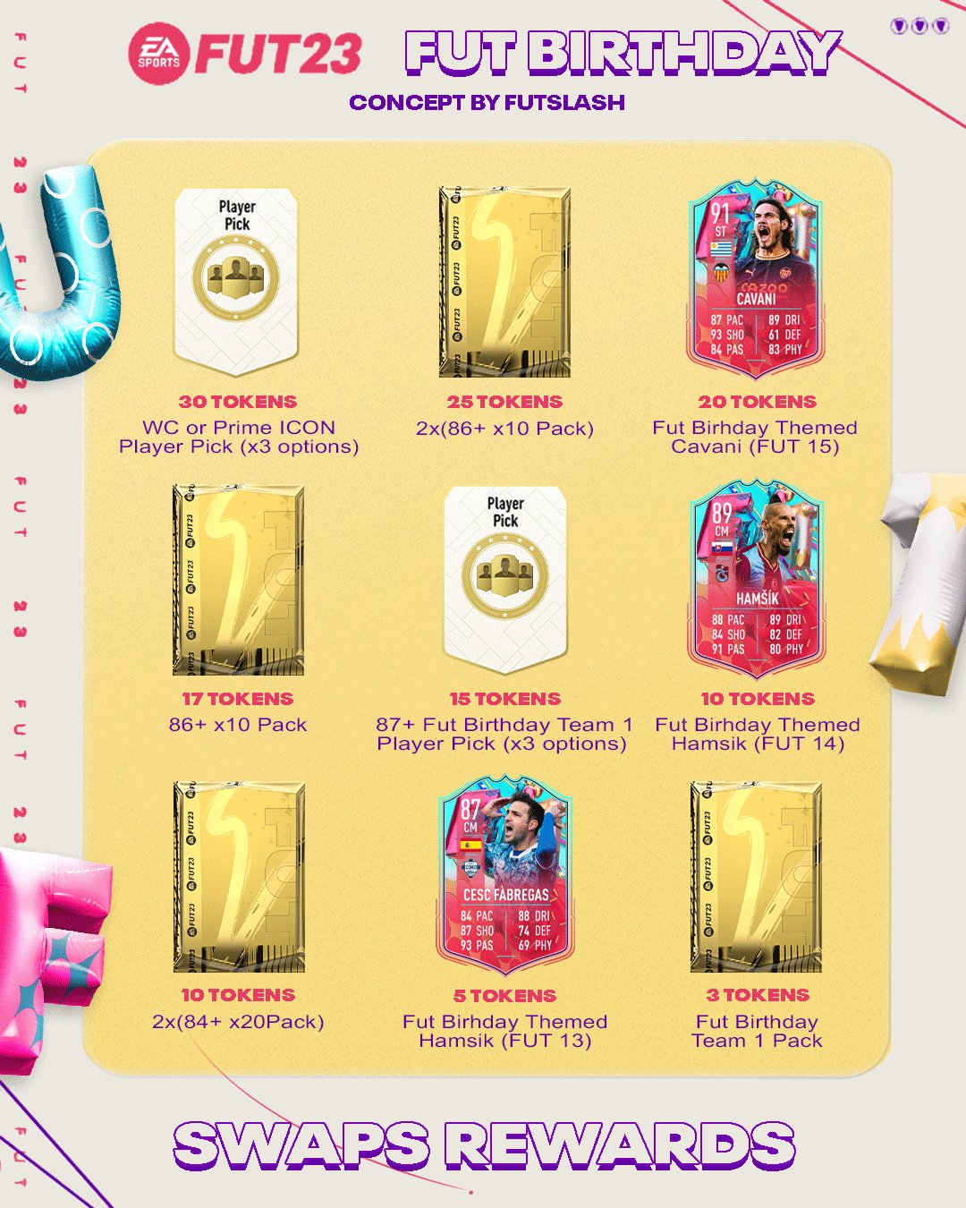 FutSlash on Twitter: "Fut Birthday Swap Rewards! Swaps have been confirmed... #FUT23 #FIFA23 # ...