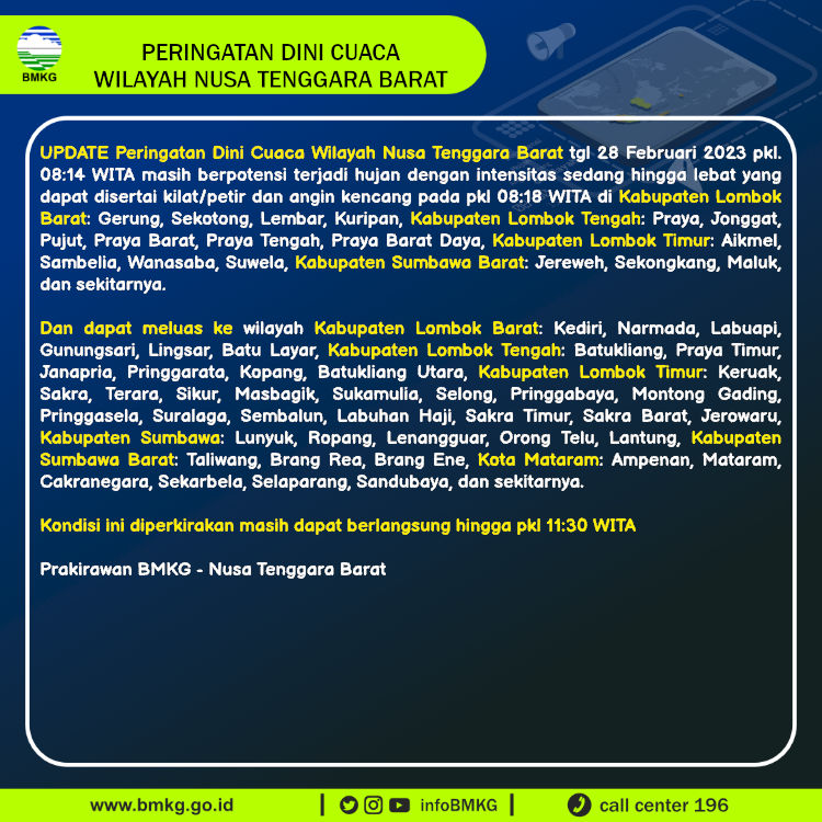 BMKG on Twitter: "Update Peringatan Dini Cuaca Wilayah - Nusa Tenggara Barat Tgl. 28 Februari ...