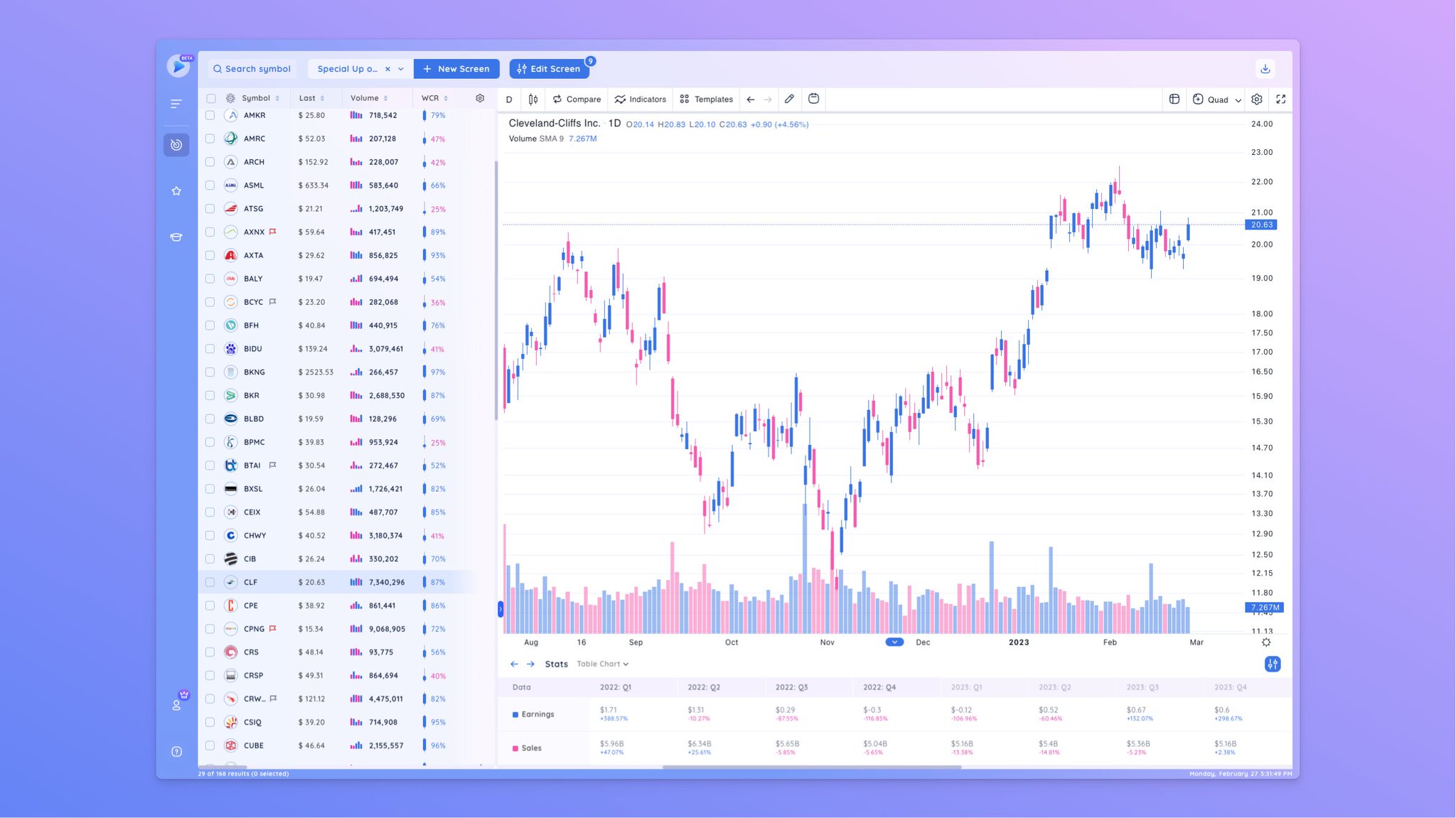 Nick Schmidt on Twitter: "Scanning is fun with @Deepvue 🎉 https://t.co/EeIspq5sEv" / Twitter