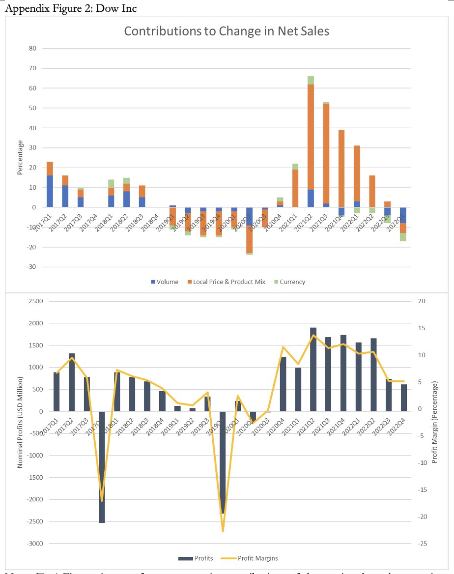 Thread by @IsabellaMWeber on Thread Reader App – Thread Reader App