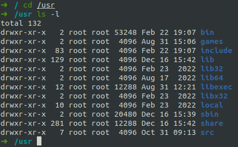 A solid understanding of the Linux file system and directory structure ...