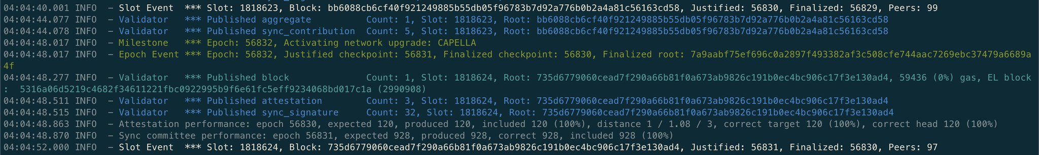 parithosh | 🐼👉👈🐼 on Twitter: "Shapella is live and finalized on Sepolia #SepoliaShapella Next ...