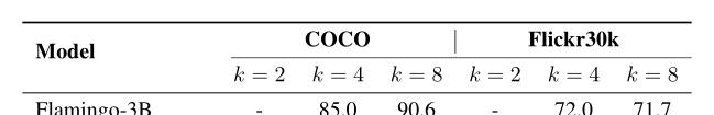 Daily AI Papers on Twitter: "Language Is Not All You Need: Aligning Perception with Language ...