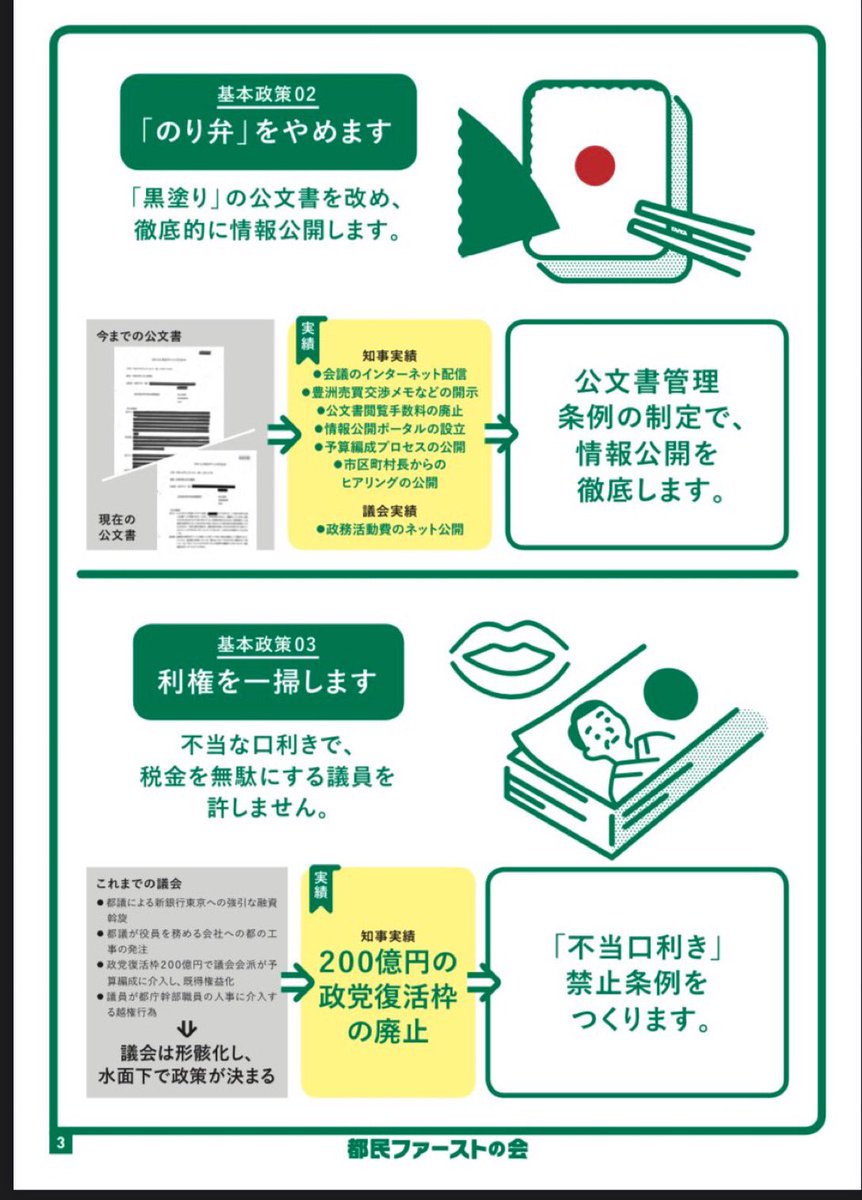 【東京都】DVセーフティネット強化支援交付金 Colaboの資料をご覧ください: フェミ松速報！