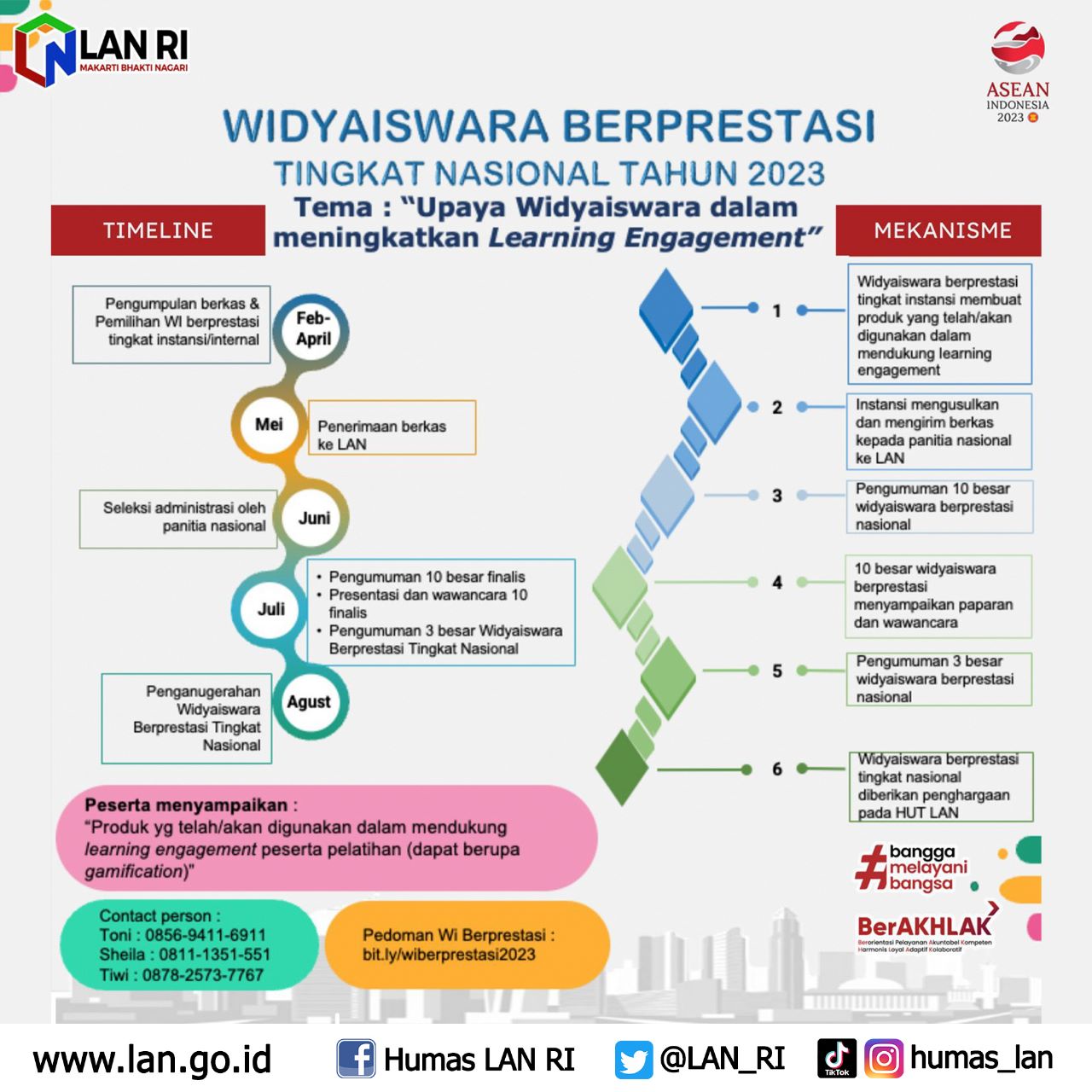 LAN RI on Twitter: "Halo, Widyaiswara seluruh Indonesia! Pemilihan Widyaiswara Berprestasi ...