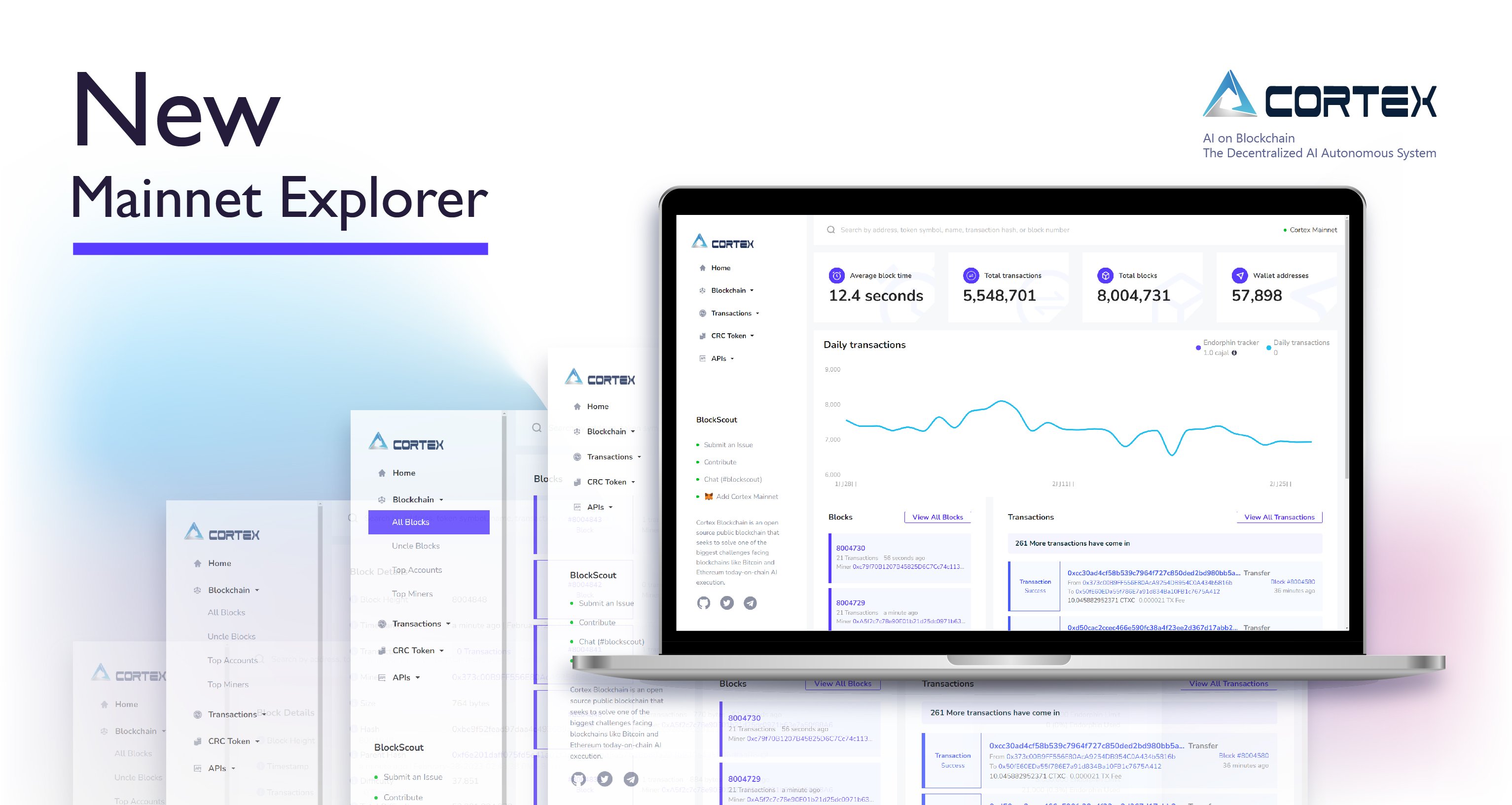 Cortex Labs (@CTXCBlockchain) / Twitter