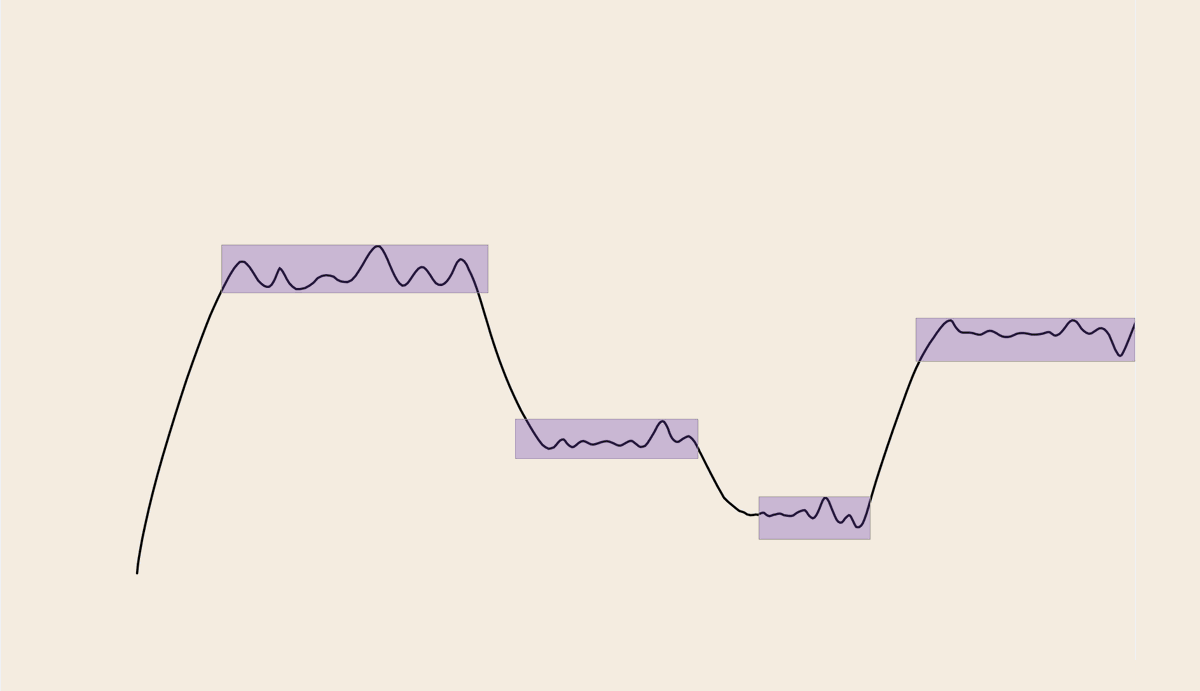 Thread by @CryptoKoryo on Thread Reader App – Thread Reader App