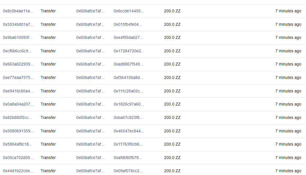 CryptoDuck 🔴 on Twitter: "ZigZag กำลังโอน airdrop $ZZ บน zkSync Lite (1.0) เข้ากระเป๋าทุกคนที่มี ...