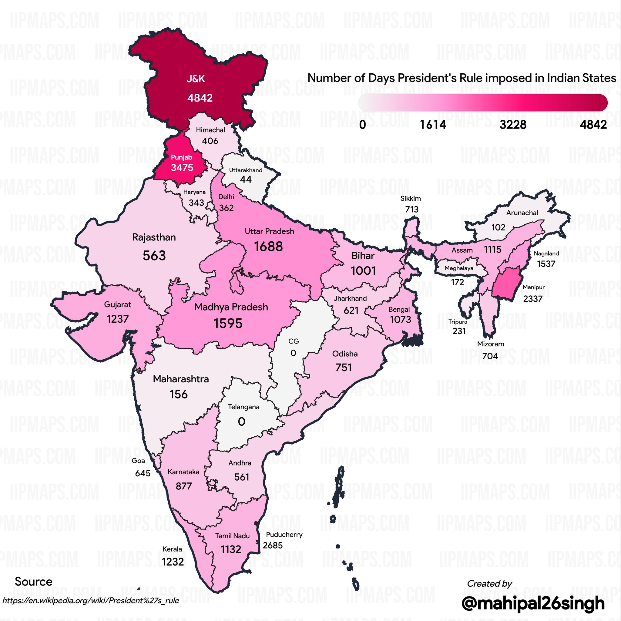 India In Pixels By Ashris On Twitter Number Of Days President s Rule india-in-pixels-by-ashris-on-twitter-number-of-days-president-s-rule