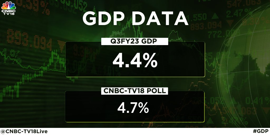 #BreakingNews | Q3FY23 #GDP Growth At 4.4% Vs CNBC-TV18 Poll Of 4.7% - المسلسل من CNBC-TV18 ...