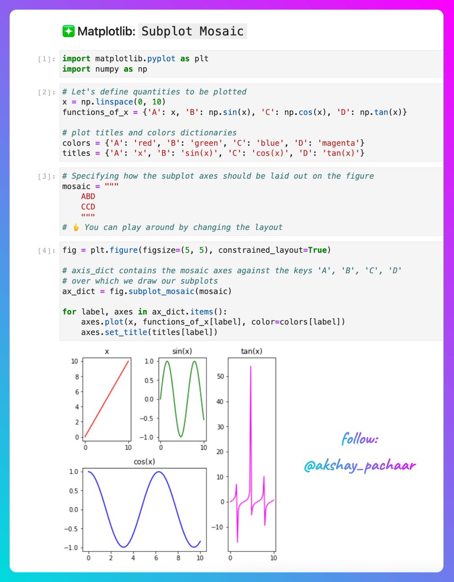 Thread by @akshay_pachaar on Thread Reader App – Thread Reader App