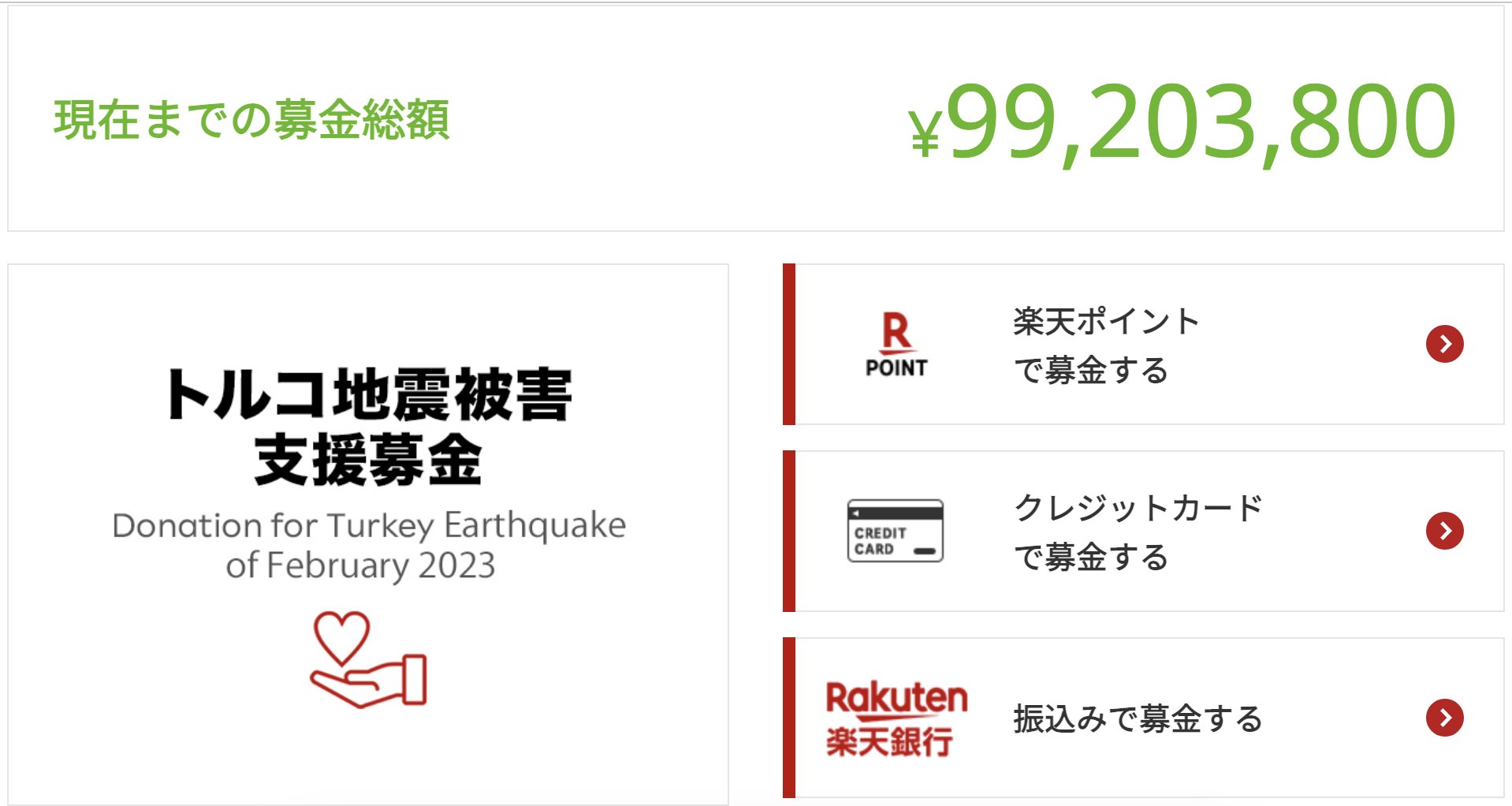 纵横日本 On Twitter 土耳其外长昨日表示,世界各国已经向土耳其捐款累计4000万美元,“其中捐助最多的是日本” 下图为日本乐天的土耳其捐款专区,即将到达1亿日元数量级
