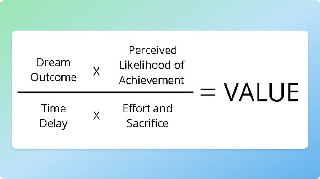 Building an agency is the fastest way to make money online. I built ...