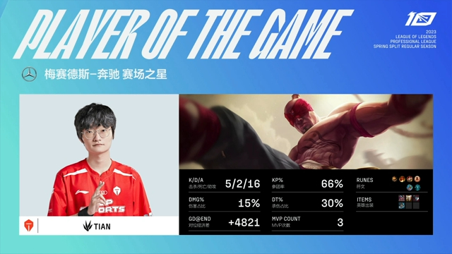 LPL on Twitter: "With the perfect early game, Tian is your MVP for Game 2!"
