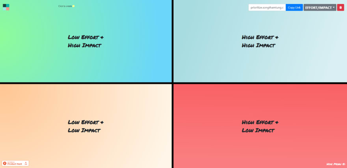 8 must-have tools to speed up your developer workflow (10X productivity): - Madza 👨‍💻⚡ | Rattibha