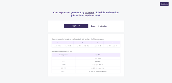8 must-have tools to speed up your developer workflow (10X productivity): - Madza 👨‍💻⚡ | Rattibha