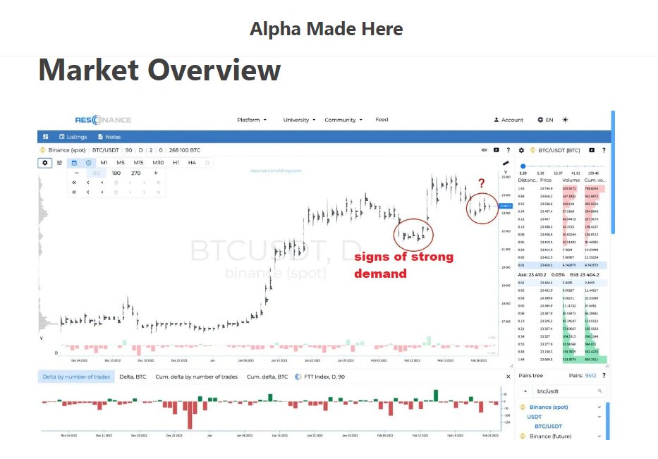Thread by @DeFi_Made_Here on Thread Reader App – Thread Reader App