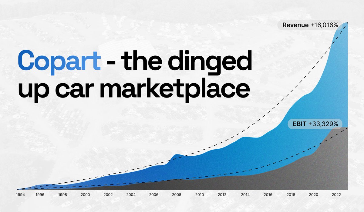 We get a lot of praise for our charts, so we decided to compile 25 of ...