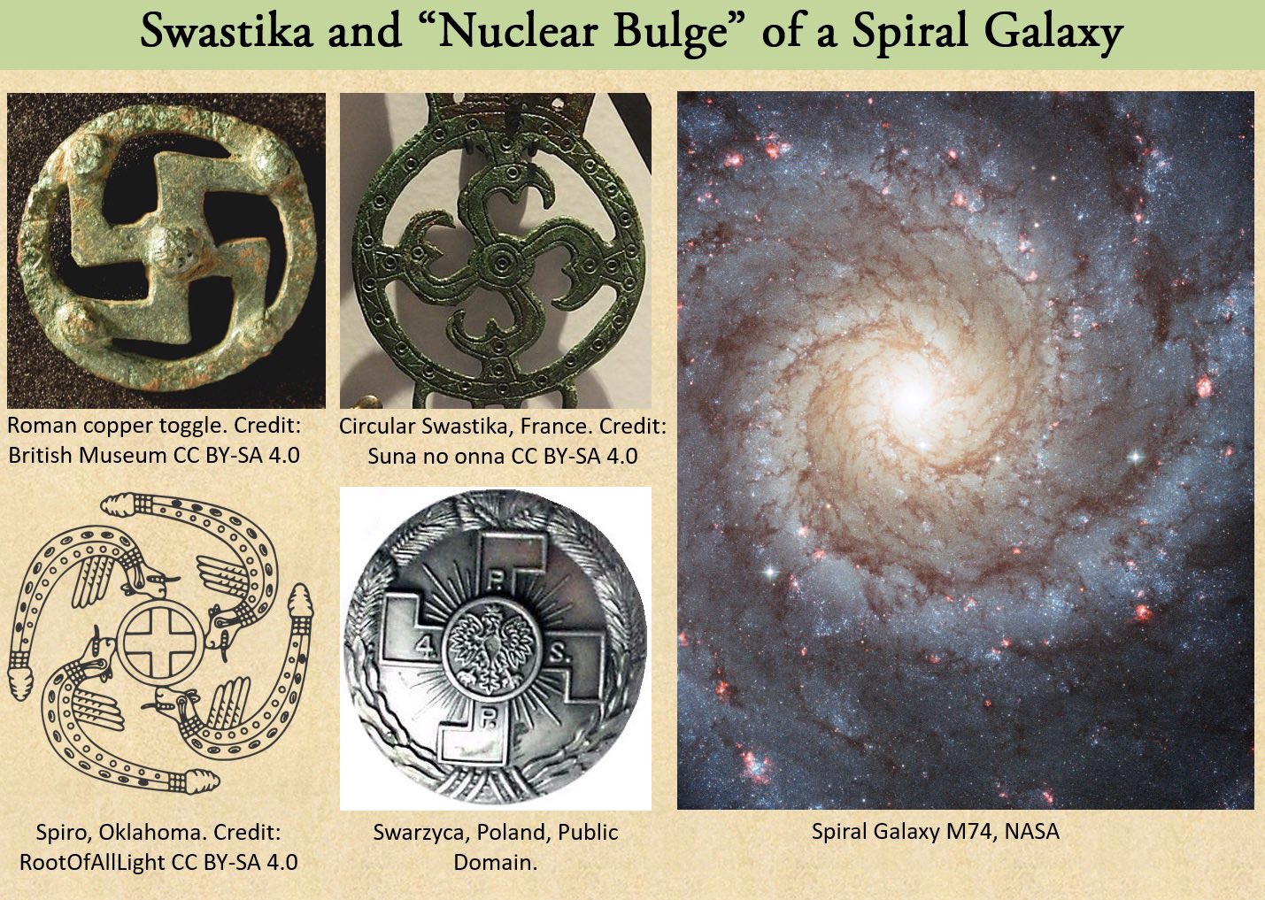 Milky Way Galaxy Symbol