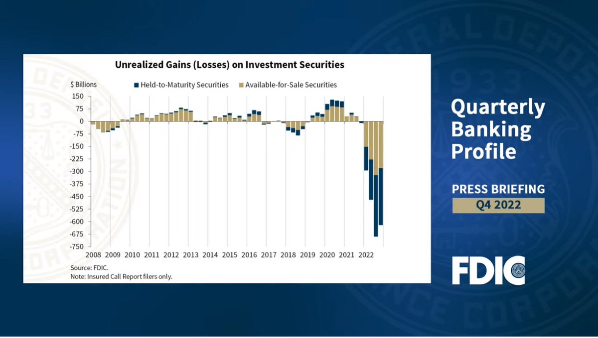 Thread by @GraphFinancials on Thread Reader App – Thread Reader App