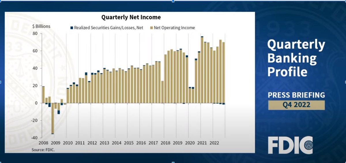 Thread by @GraphFinancials on Thread Reader App – Thread Reader App