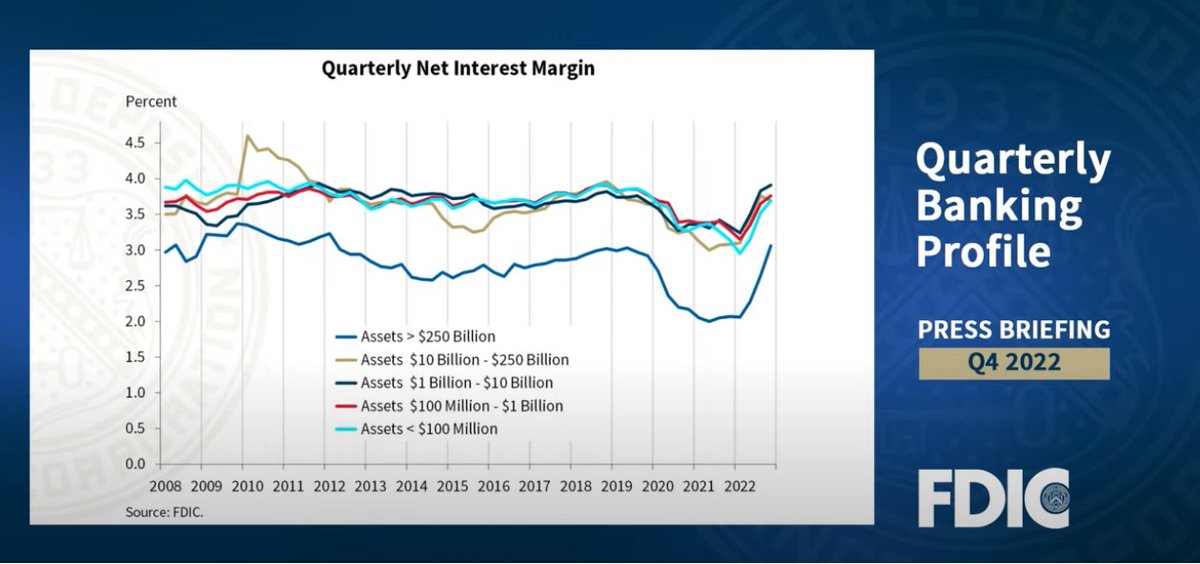 Thread by @GraphFinancials on Thread Reader App – Thread Reader App