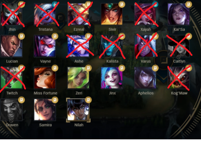 League Of Legends Adc Champions